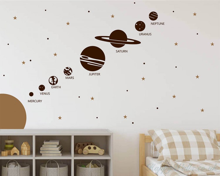 Solar System Silhouette Wall Art Sticker